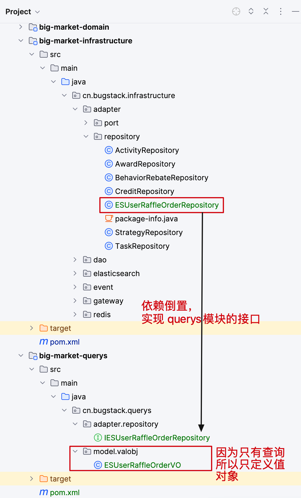 第2节：querys模块提供查询接口 | 小傅哥 bugstack 虫洞栈