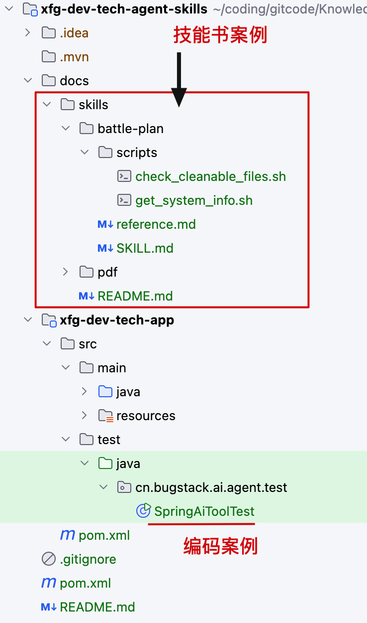 agent-skill | 小傅哥 bugstack 虫洞栈